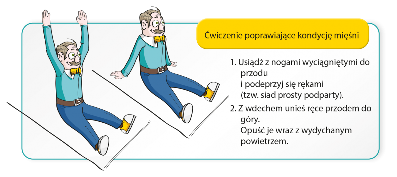 Rehabilitacja oddechowa – również po COVID-19 – Głęboki Oddech – Adamed
